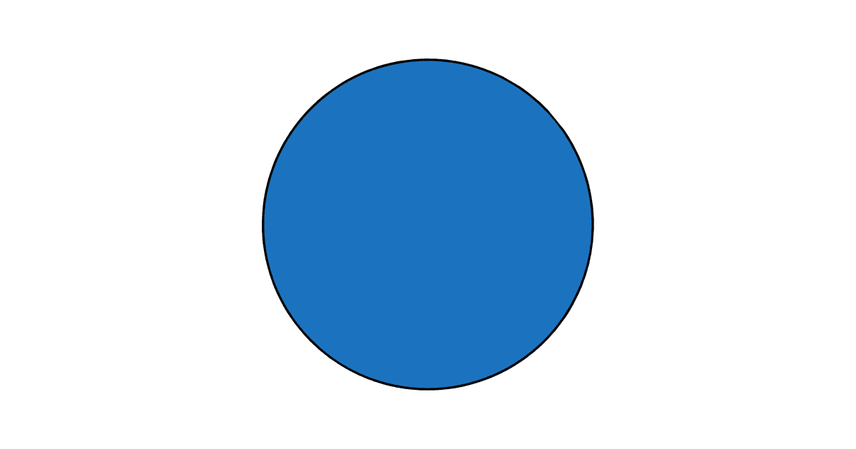 Coloriage de cercle pour les enfants ♥ En Ligne et à imprimer gratuit